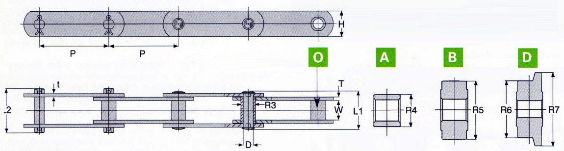 Prenosni lanci DIN8167 | Keten d.o.o.